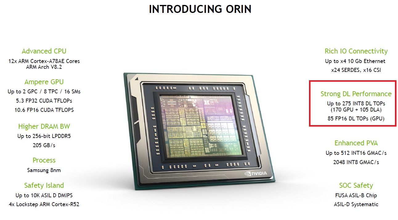 提供6至8倍AI效能，Nvidia發表新一代邊緣運算硬體平臺 | iThome